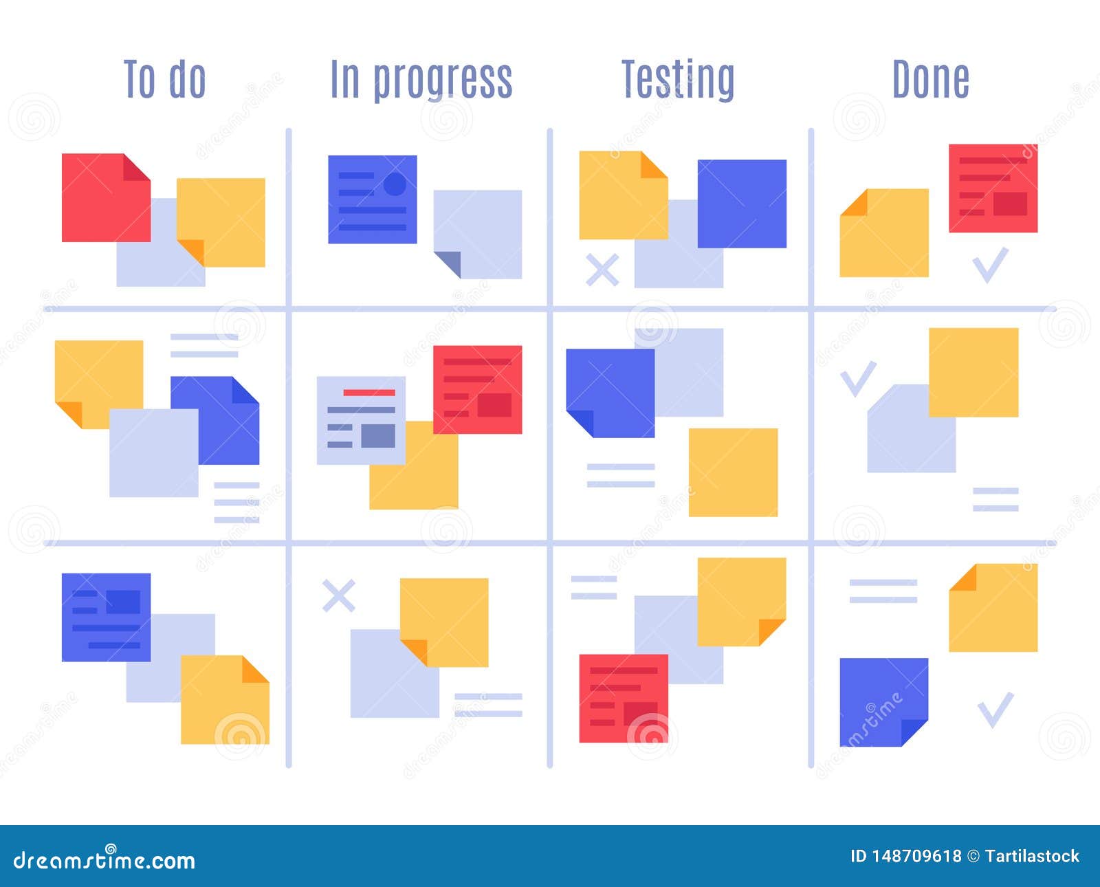 Scrum Visual Management Board. Kanban Office Tasks, Project Process ... Scrum Visual Management Board. Kanban Office Tasks, Project Process ...
