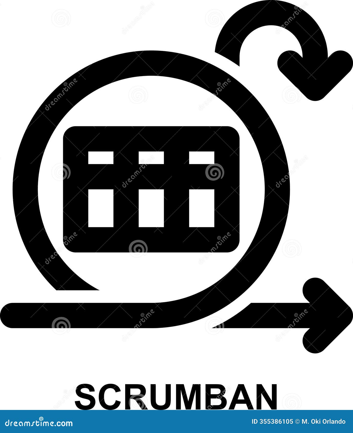 Scrumban, Scrum, Kanban, Agile, Project Management, Methodology Outline ... Scrumban, Scrum, Kanban, Agile, Project Management, Methodology Outline ...