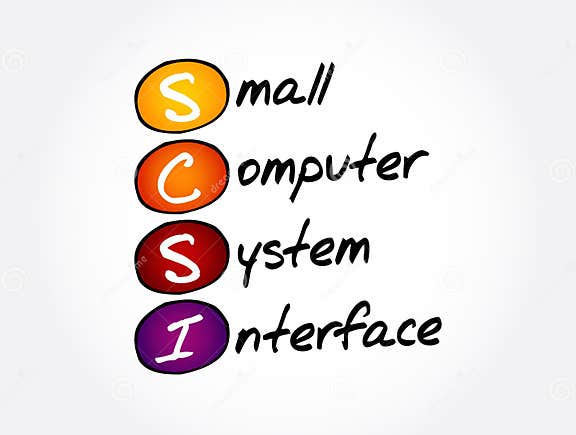 SCSI - Small Computer System Interface Acronym, Technology Concept ...