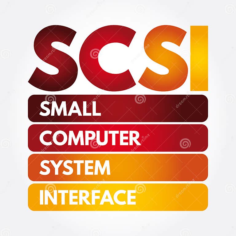 SCSI - Small Computer System Interface Acronym, Technology Concept ...
