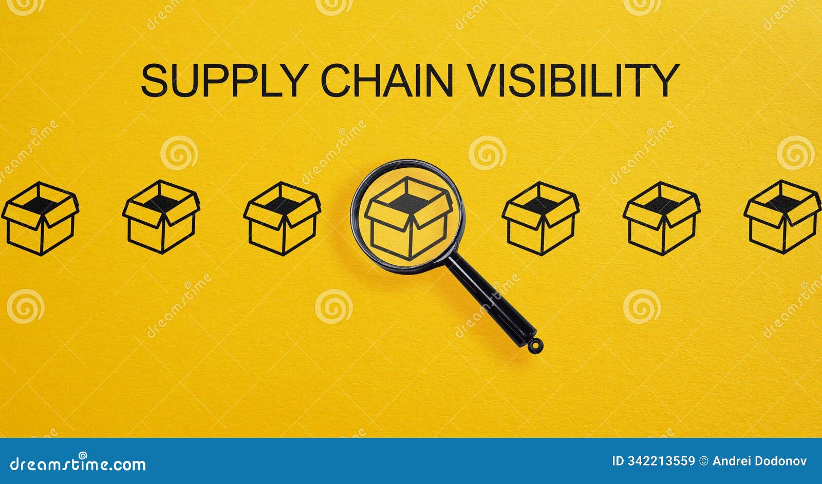 SCV Supply Chain Visibility is Shown Using the Text Stock Image - Image ...