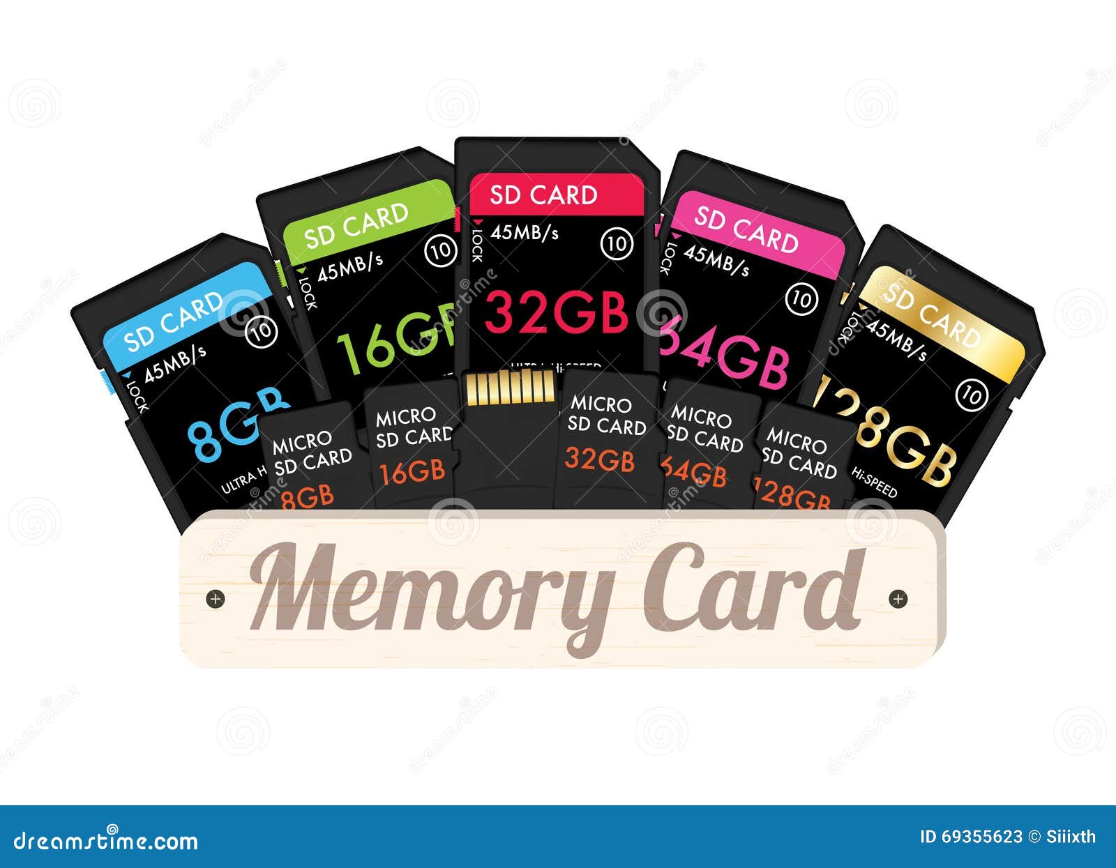 SD and Micro SD Memory Card Stock Vector - Illustration of micro ...