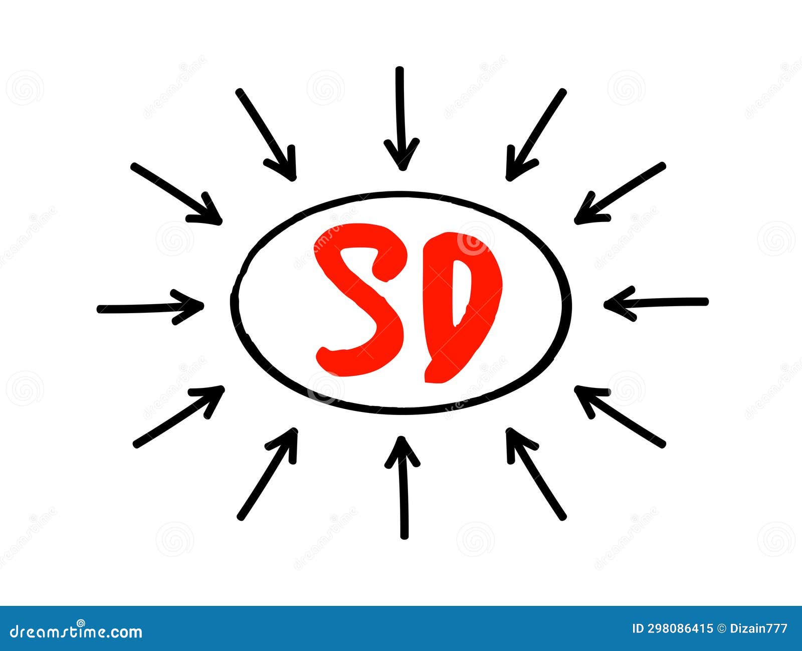 SD - Secure Digital is a Proprietary Non-volatile Memory Card Format ...
