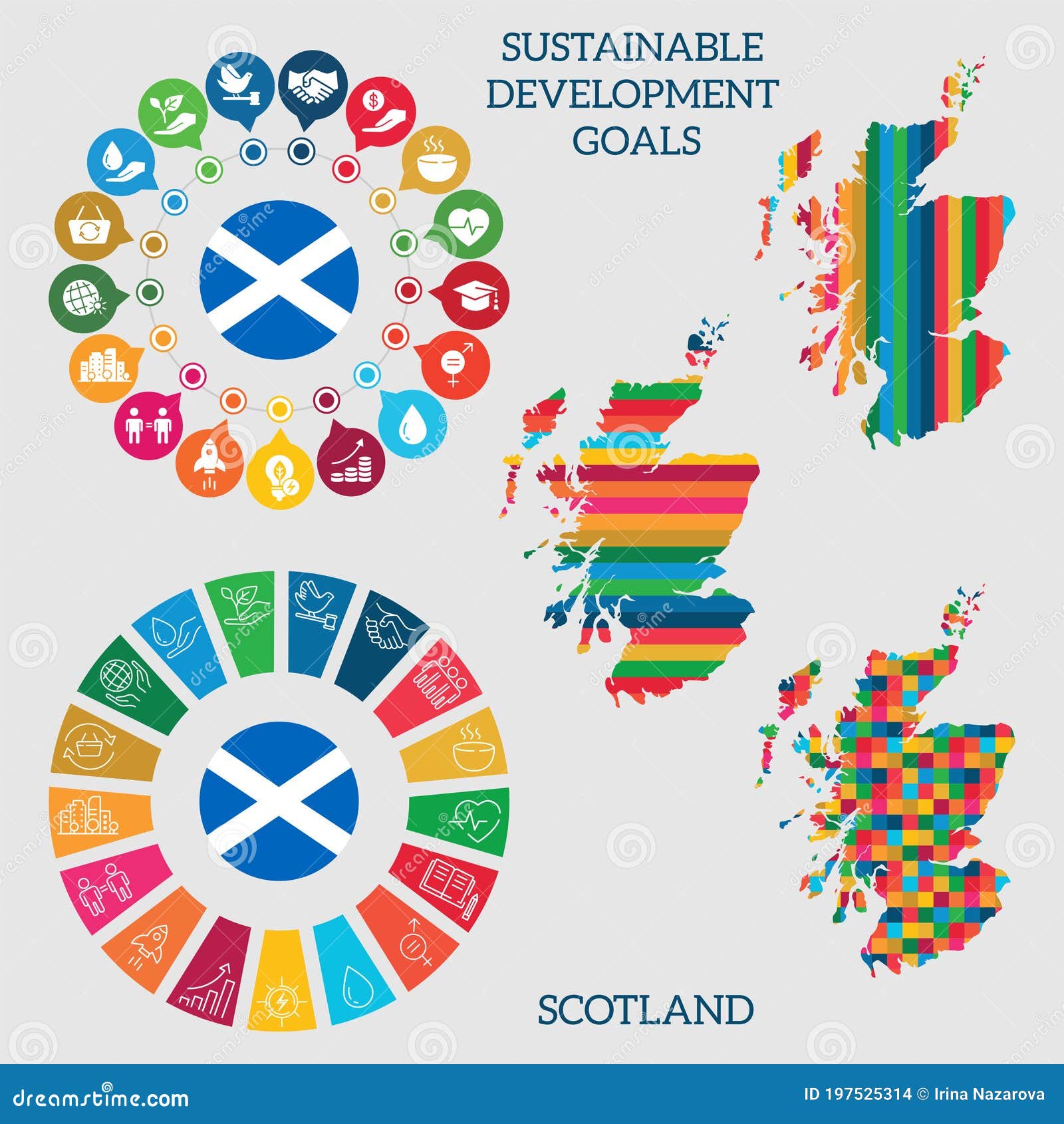 Scotland. Sustainable Development Goals. Icons Set Stock Vector ...