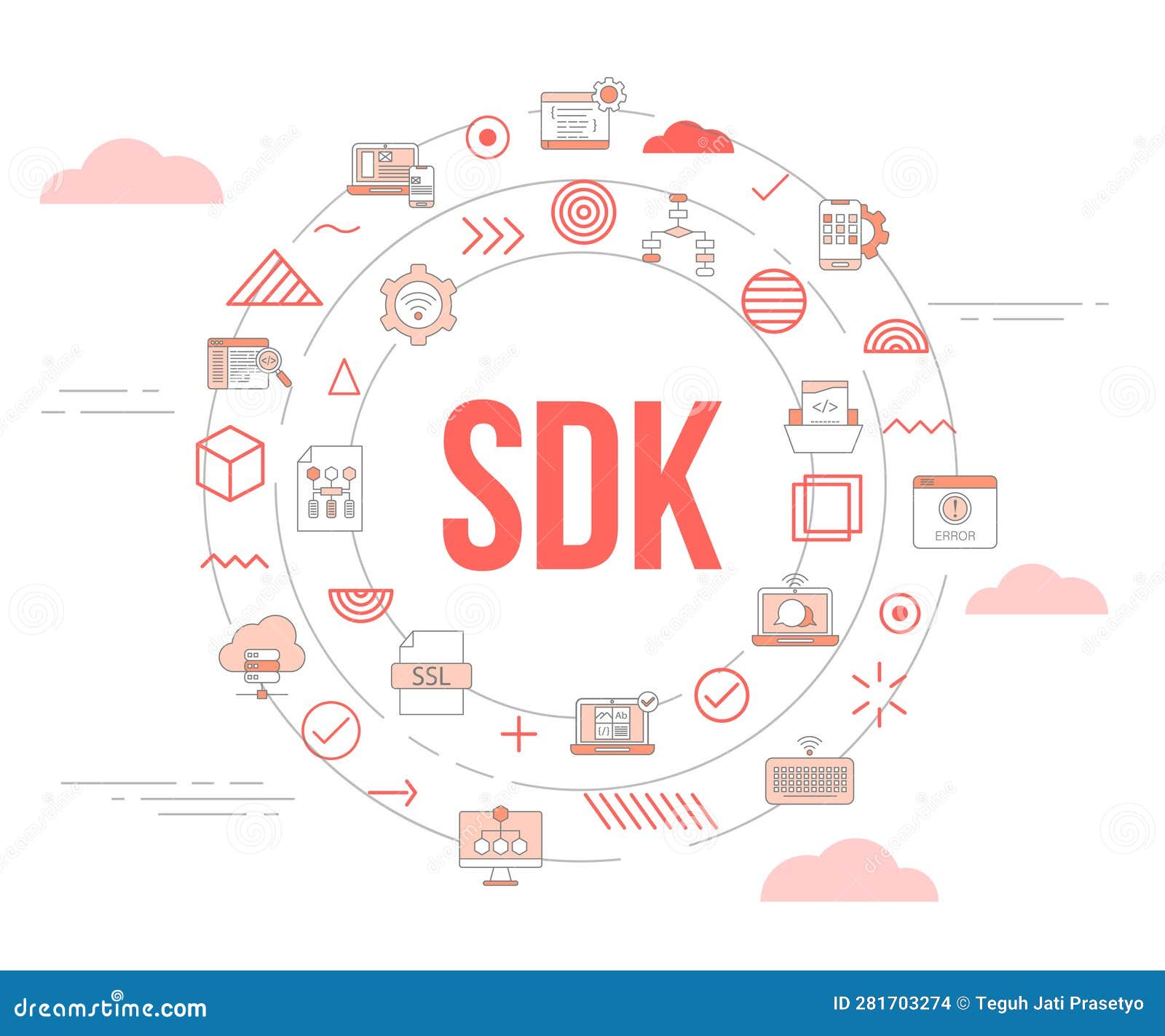Sdk Software Development Kit Concept with Icon Set Template Banner and ...