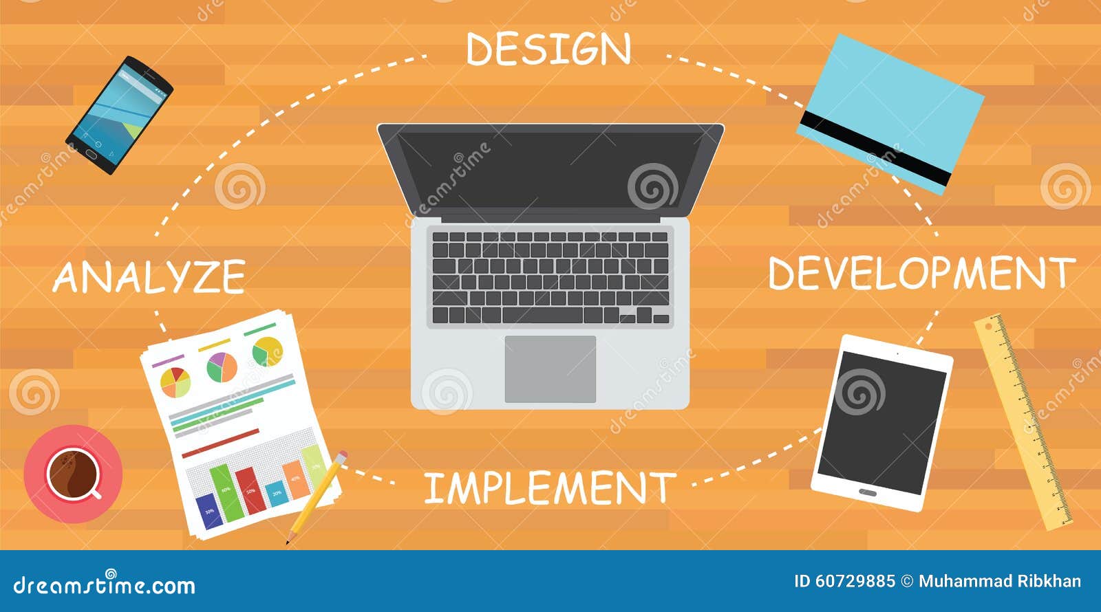 SDLC Del Ciclo De Desarrollo De Programas Ilustración del Vector ...