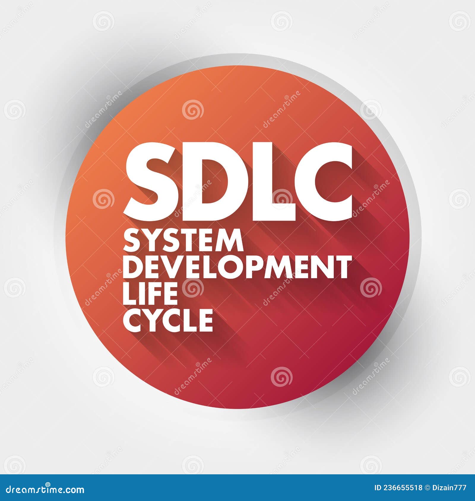 SDLC - System Development Life Cycle Royalty-Free Stock Photo ...