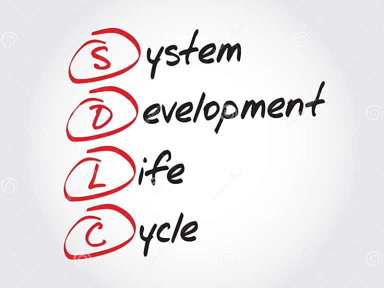 SDLC - System Development Life Cycle Stock Illustration - Illustration ...