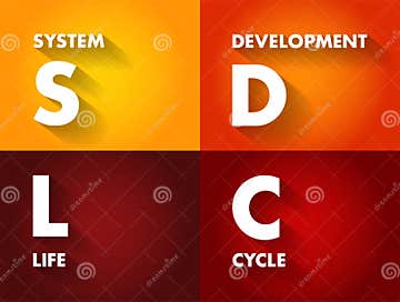 SDLC System Development Life Cycle - Process for Planning, Creating ...