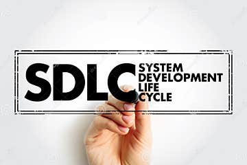 SDLC System Development Life Cycle - Process for Planning, Creating ...