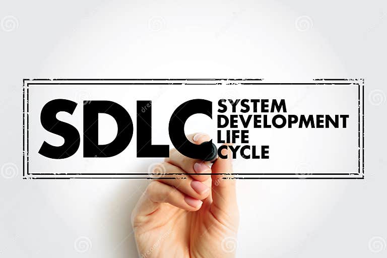 SDLC System Development Life Cycle - Process for Planning, Creating ...