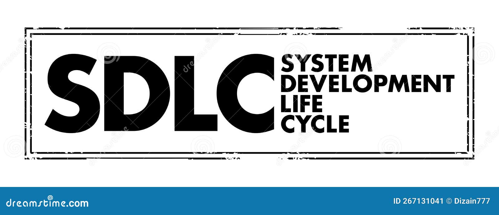 SDLC System Development Life Cycle - Process for Planning, Creating ...