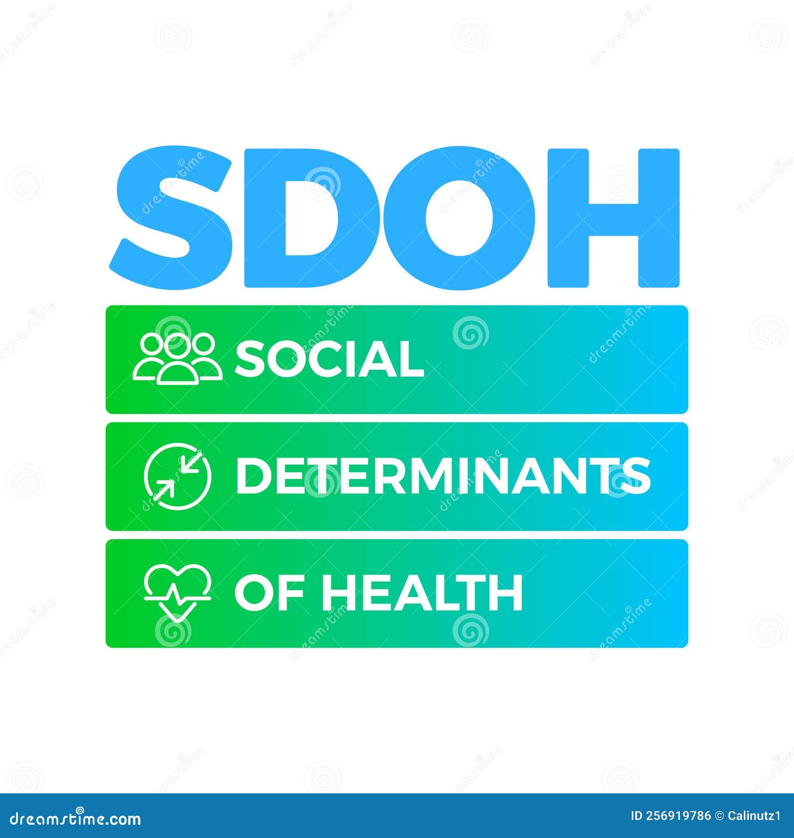 Sdoh Social Determinants Of Health Vector Infographic Illustration