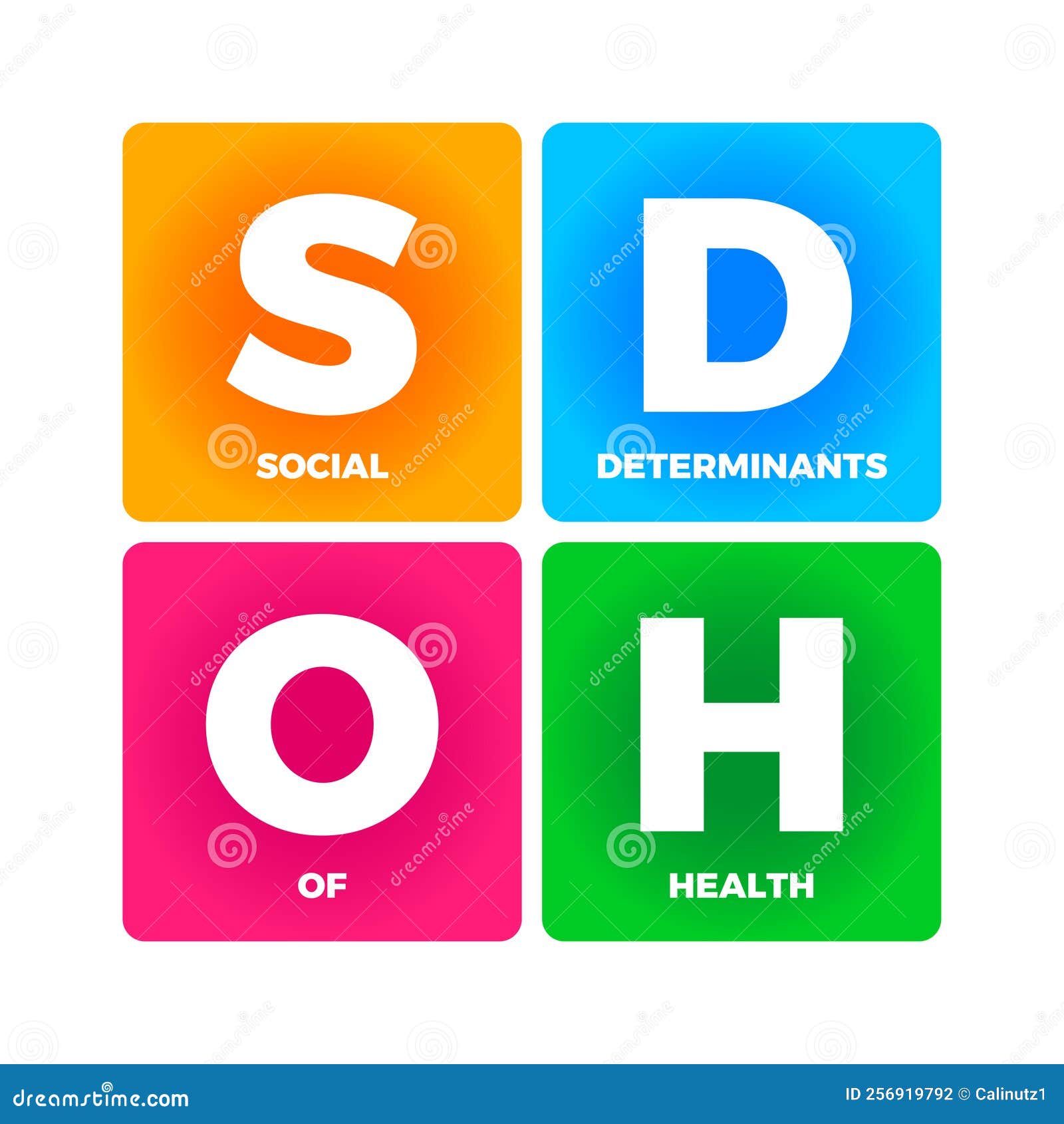 SDOH - Social Determinants Of Health - Vector Infographic Illustration ... SDOH - Social Determinants Of Health - Vector Infographic Illustration ...