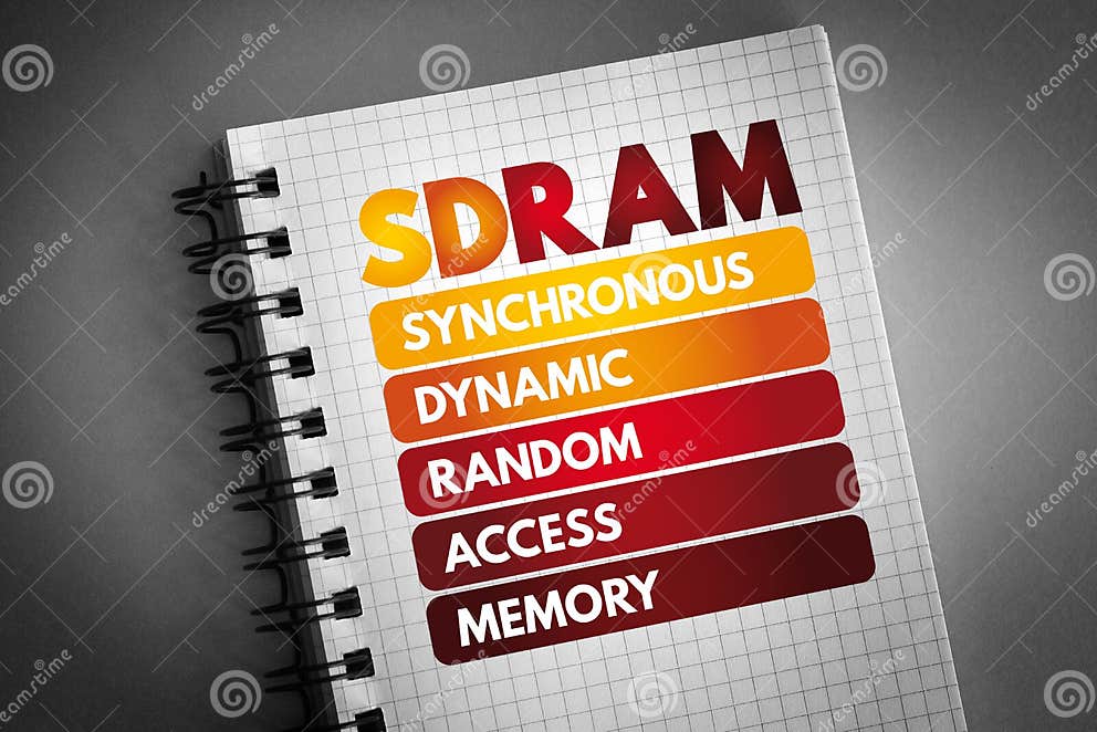 SDRAM - Synchronous Dynamic Random-Access Memory Acronym on Notepad, Technology Concept ...