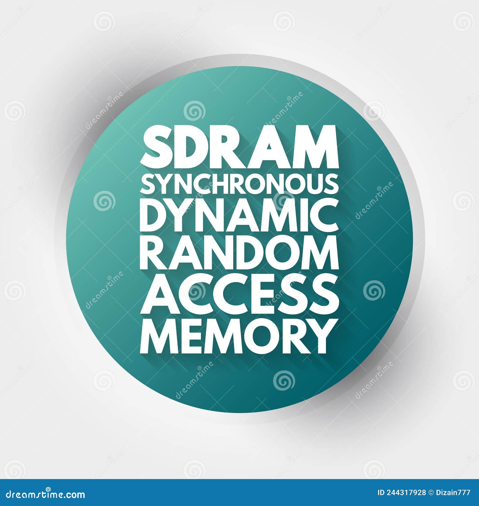 Sdram Synchronous Dynamic Random Access Memory Acronym Technology Concept Background Stock