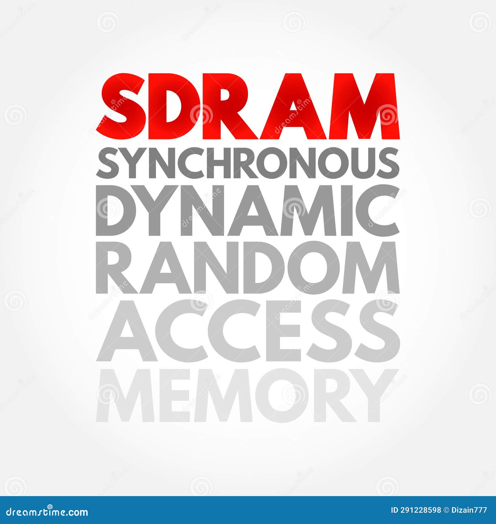 SDRAM - Synchronous Dynamic Random-Access Memory Acronym, Technology ... SDRAM - Synchronous Dynamic Random-Access Memory Acronym, Technology ...