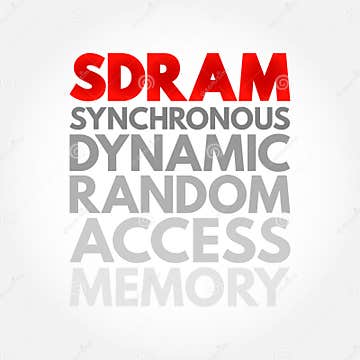 SDRAM - Synchronous Dynamic Random-Access Memory Acronym, Technology ...