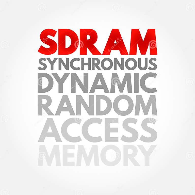 SDRAM - Synchronous Dynamic Random-Access Memory Acronym, Technology ...