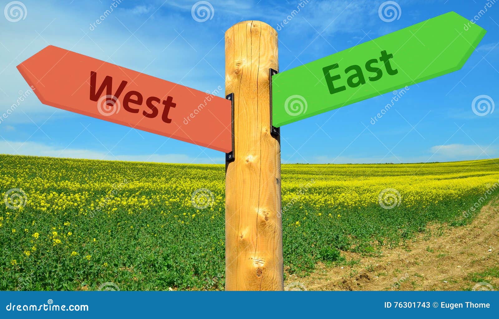 Señal De Dirección Este-Oeste Imagen de archivo - Imagen de muestra ...