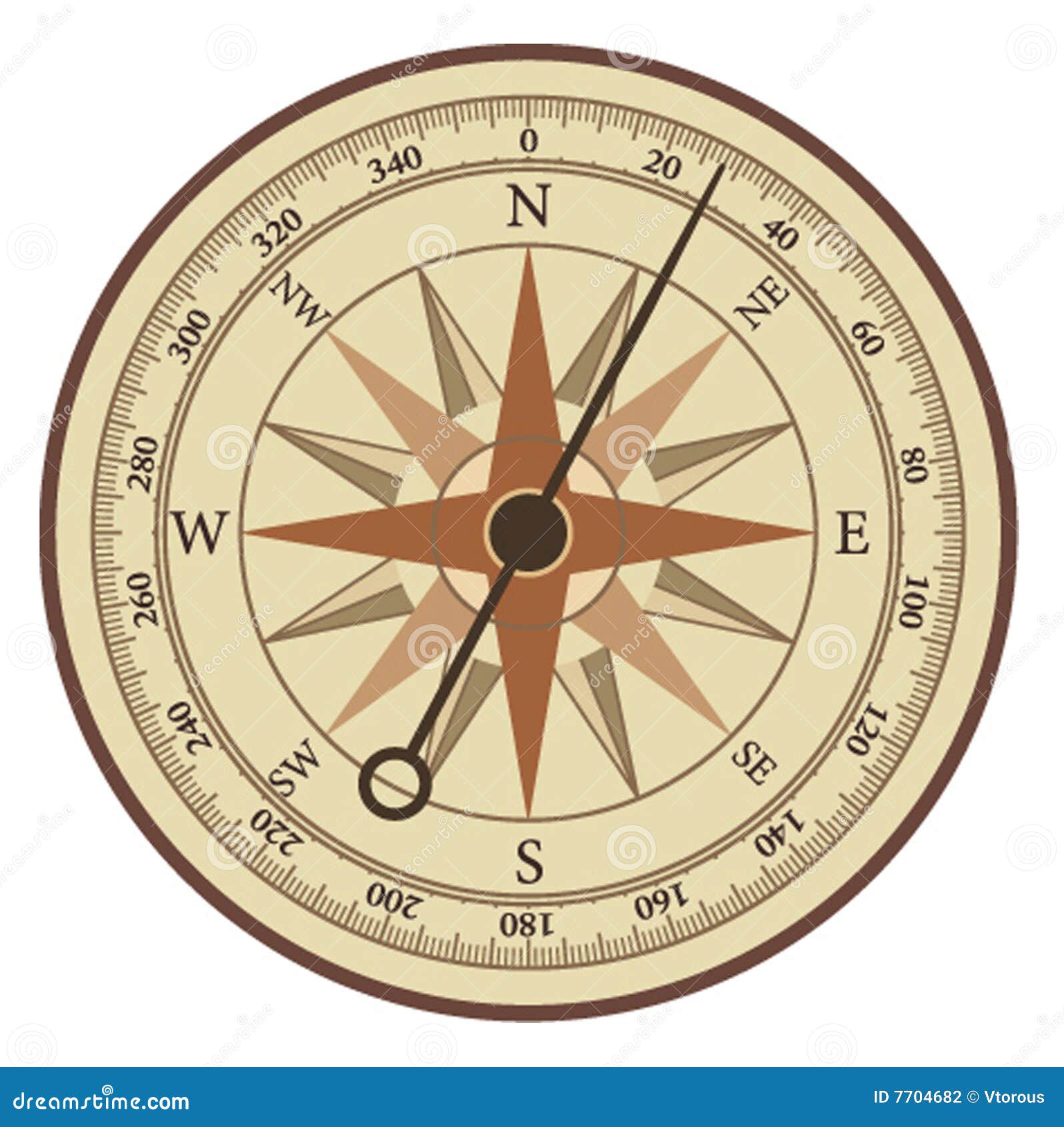 Sea compass stock illustration. Illustration of searching - 7704682