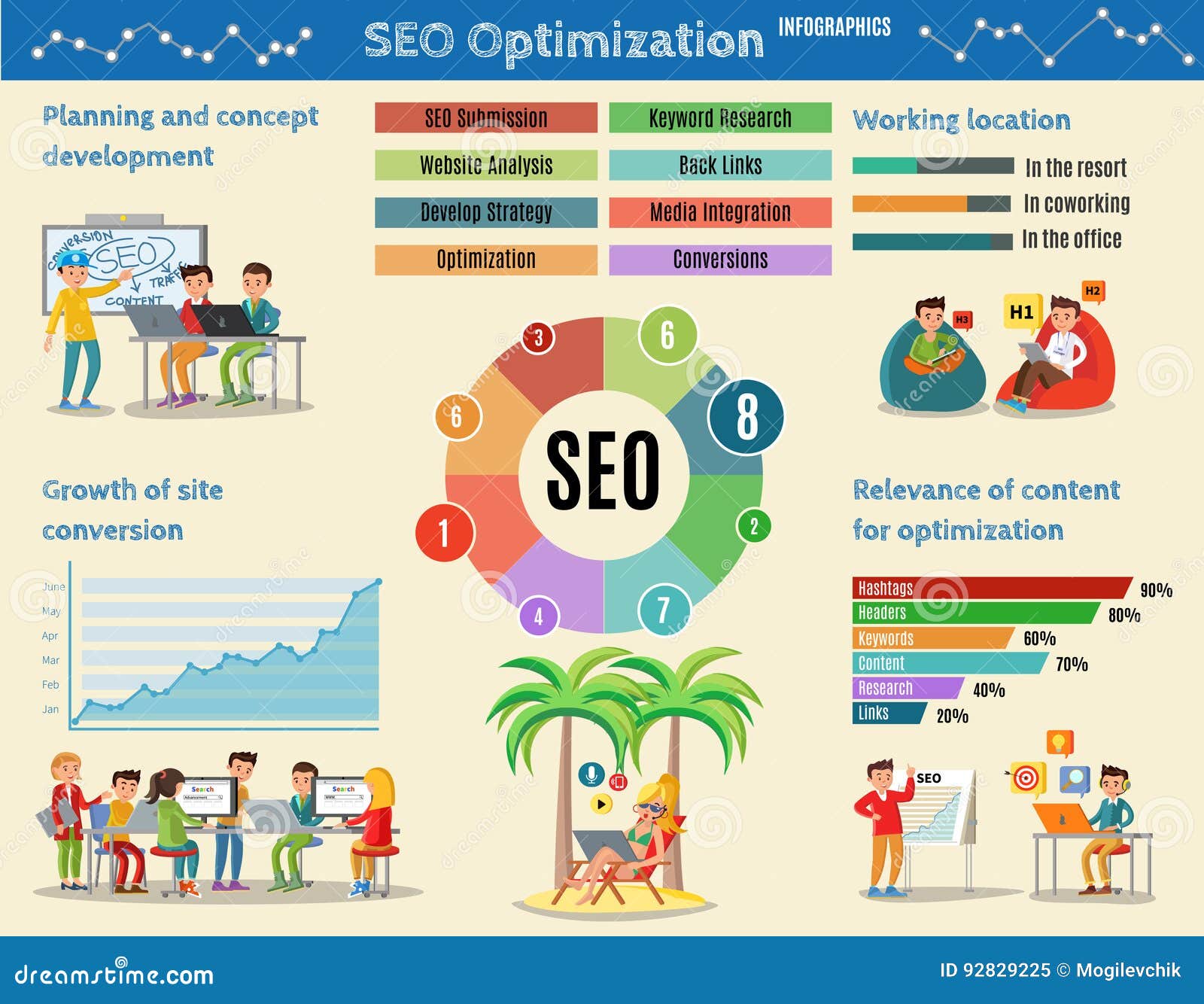 Sea Optimization Infographic Concept Stock Vector - Illustration of ...