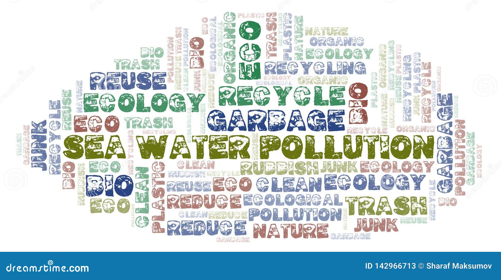 Sea Water Pollution Word Cloud Stock Image - Image of letters, card ...