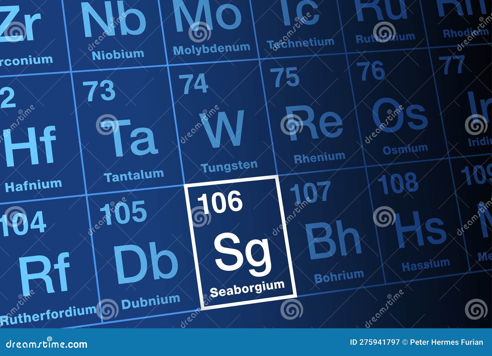 Seaborgium on Periodic Table of the Elements, with Element Symbol Sg ...