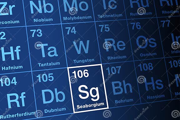 Seaborgium on Periodic Table of the Elements, with Element Symbol Sg ...