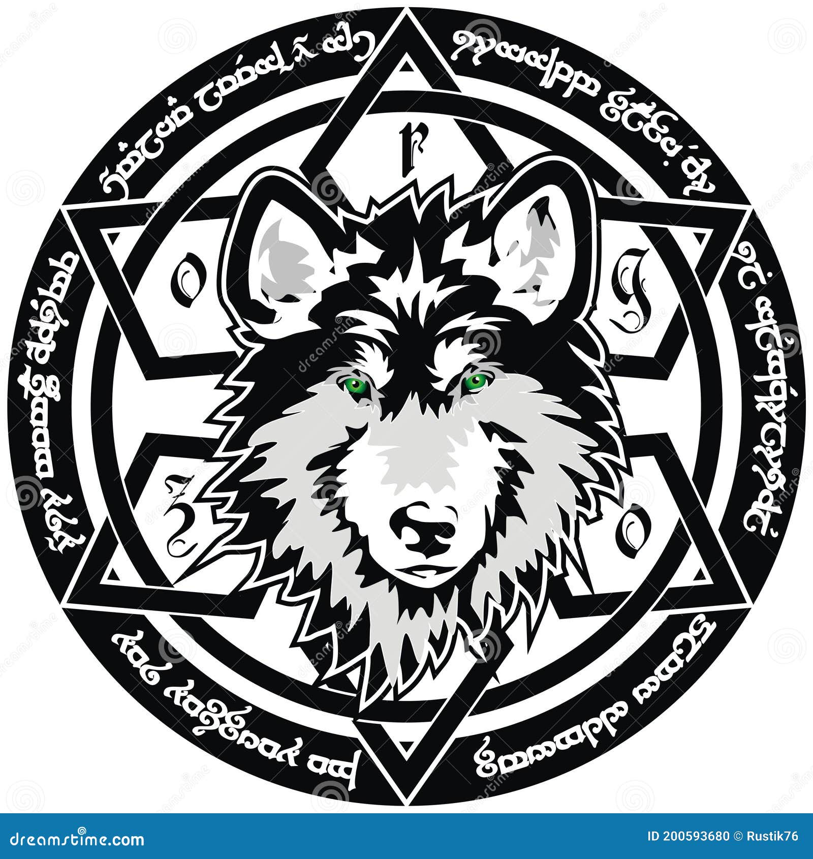 Wolf Symbols And Meanings