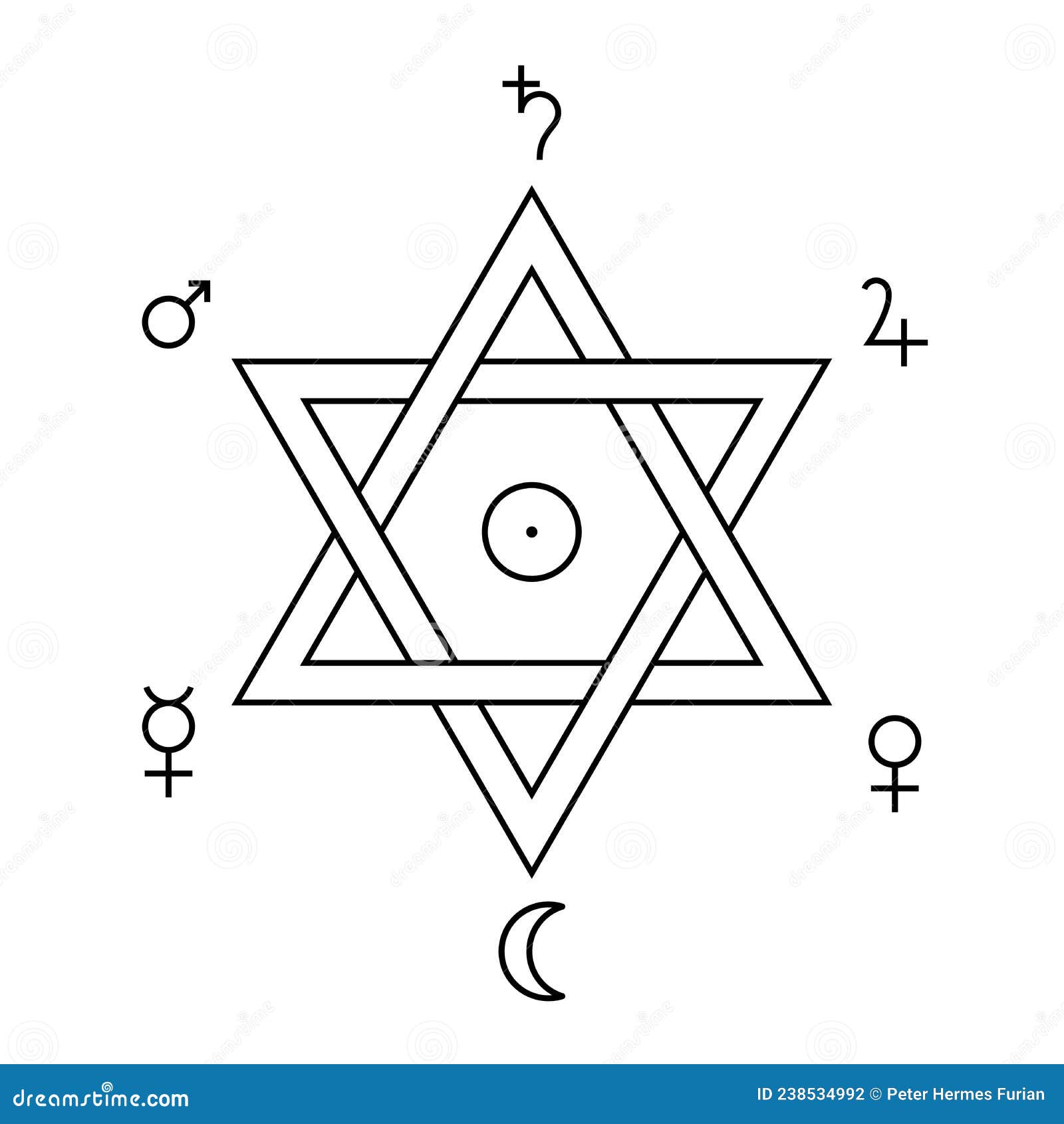 Seal of Solomon, Attributed To King Solomon, with Astrological Signs ...