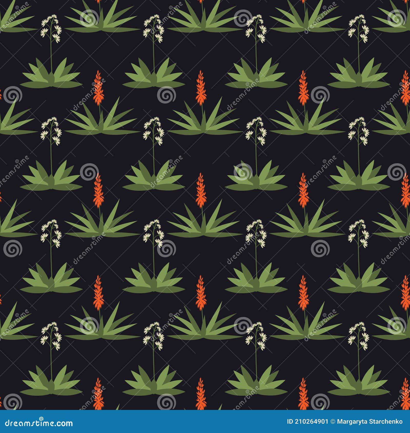 Yucca Vector Icon On White Background. Flat Vector Yucca Icon Symbol ...