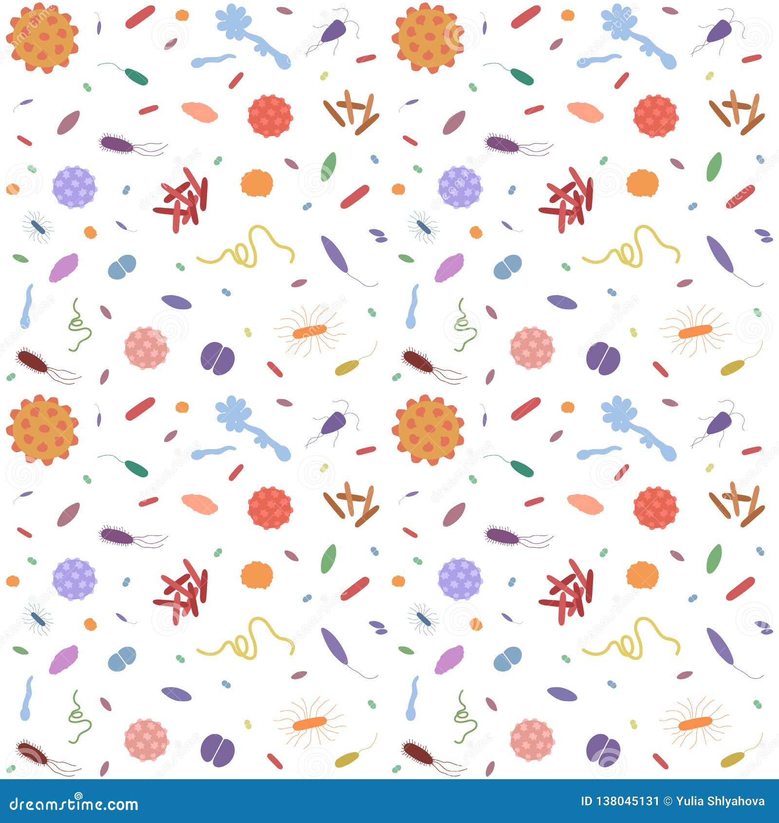 Types Of Candida. Anatomical Structure Of Candida. Illustration On ...