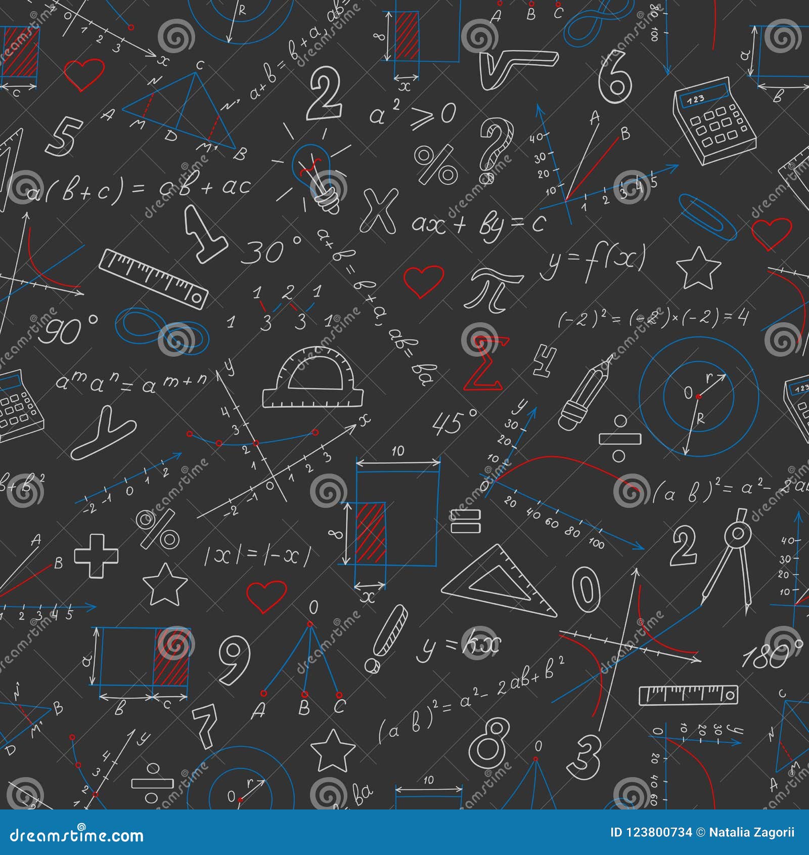 Seamless Illustration With Formulas And Charts On The Topic Of ...