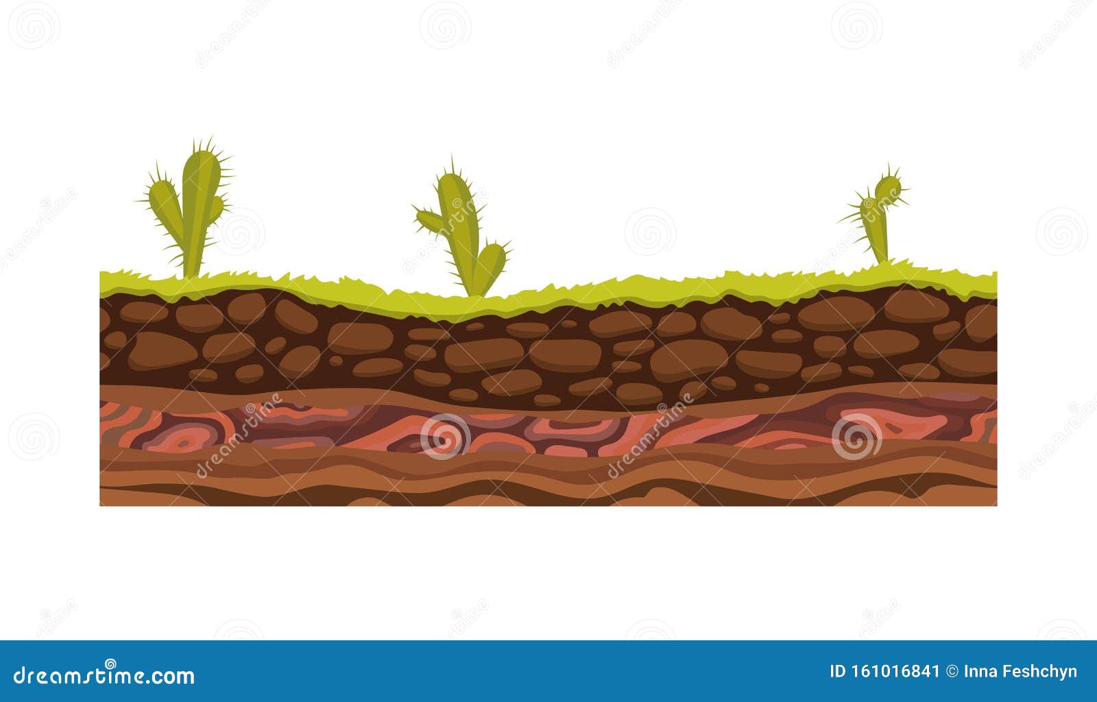 Seamless Ground, Soil and Land Vector Image for UI Games. Surface of ...