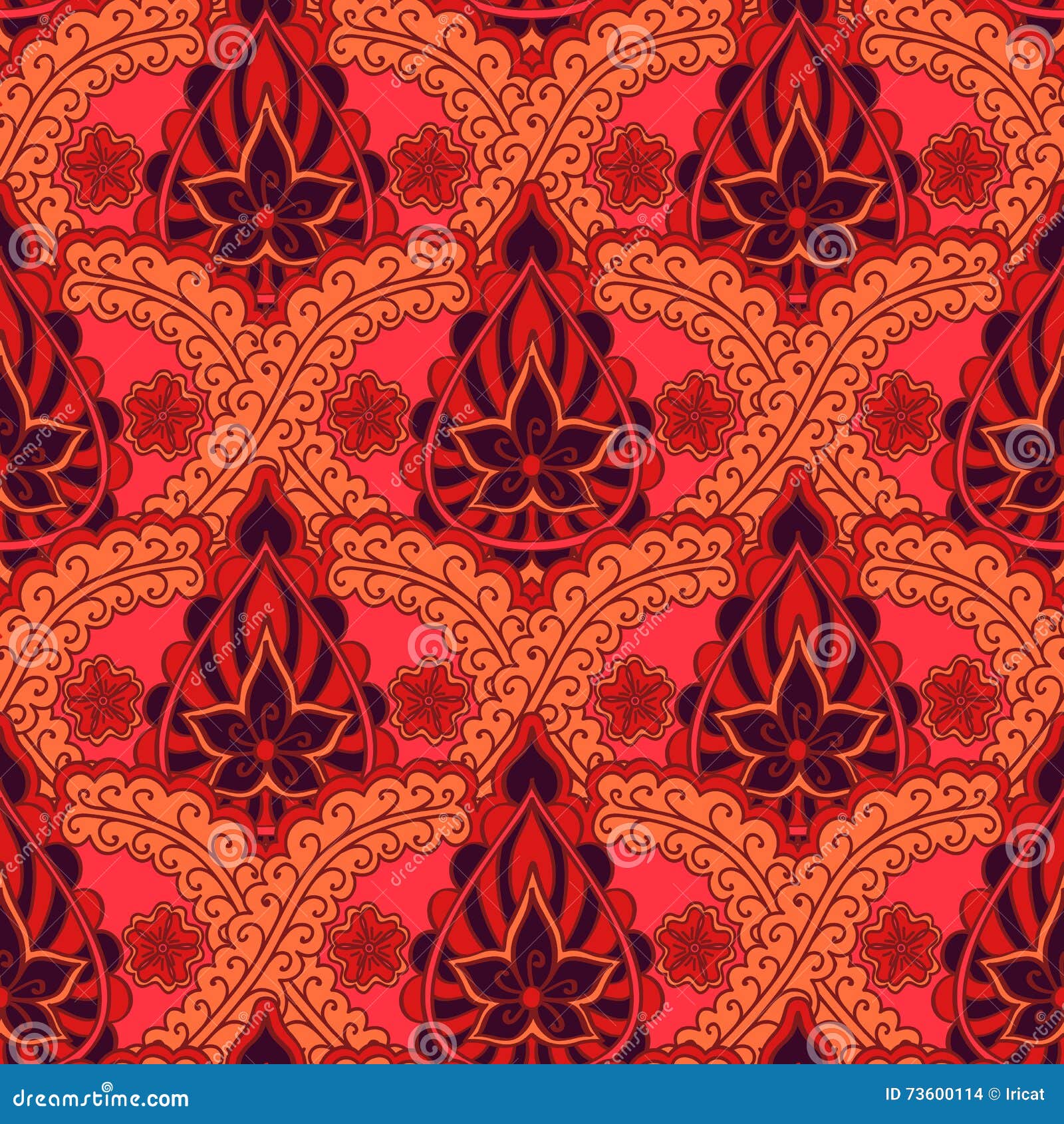 Seamless Indian Pattern. Bright Repeating Background in the Style of ...