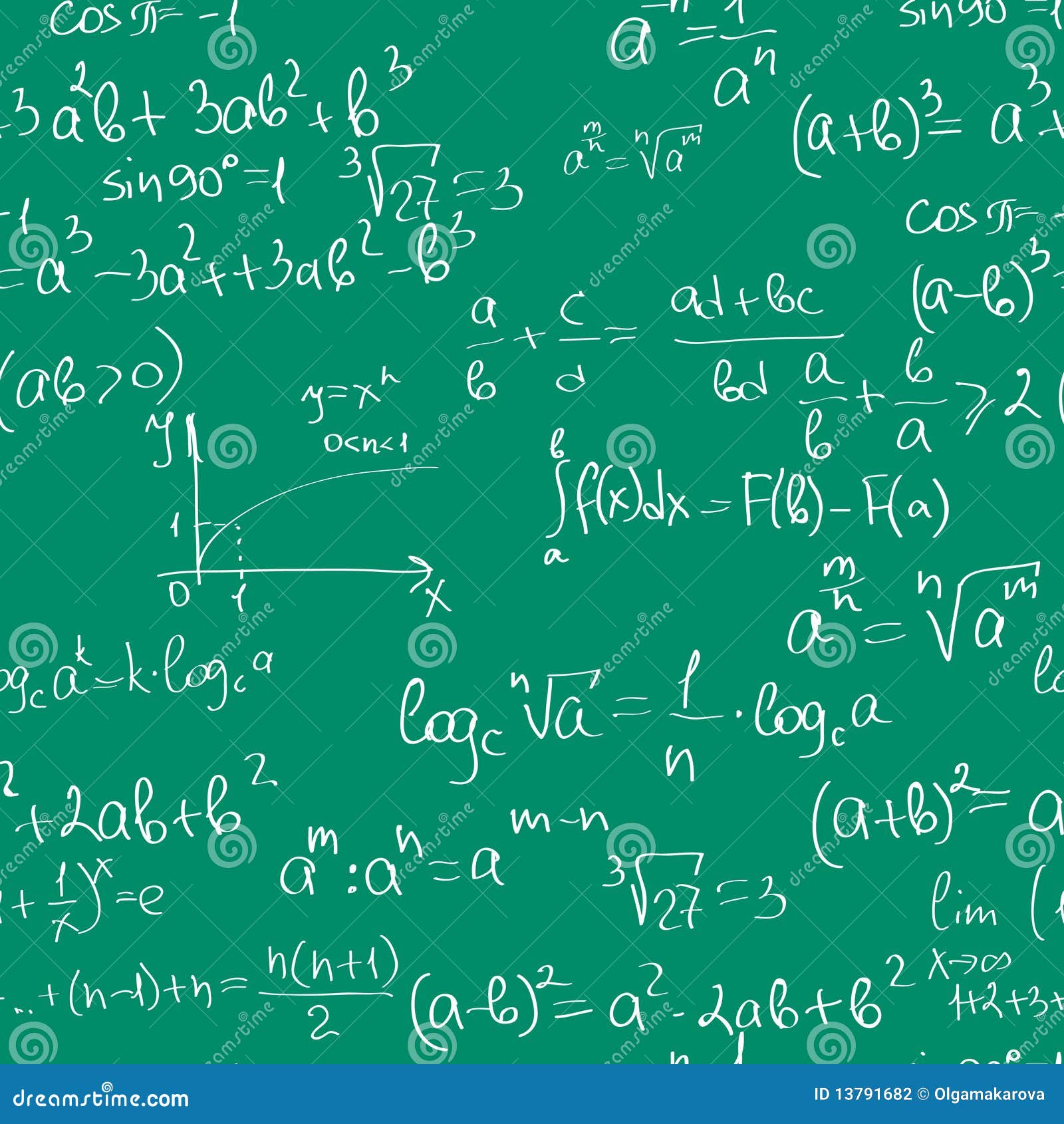 Seamless maths pattern stock vector. Illustration of design - 13791682