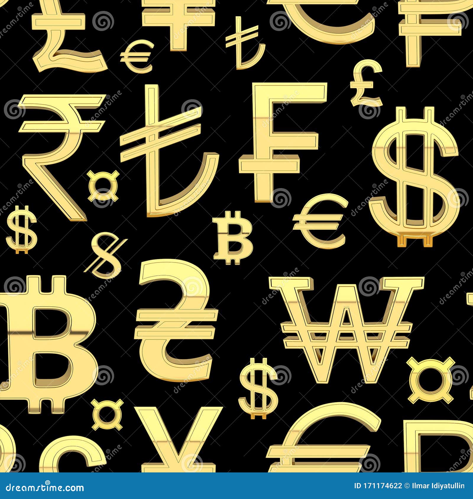 Currency Symbols Of Different Countries