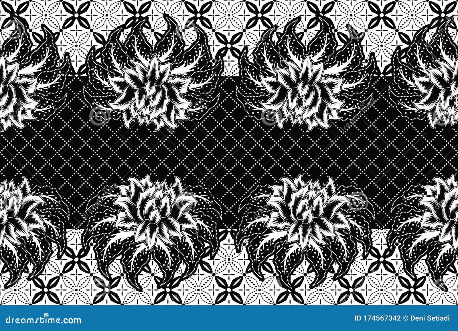 Batik Motif Merak Tirto Modern Cartoon Vector | CartoonDealer.com ...