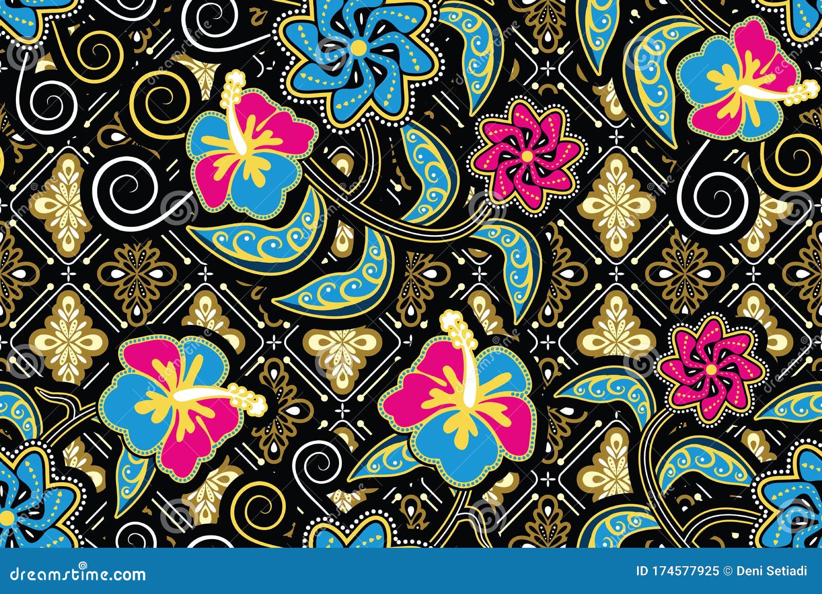Batik Motif Merak Tirto Modern Cartoon Vector | CartoonDealer.com ...