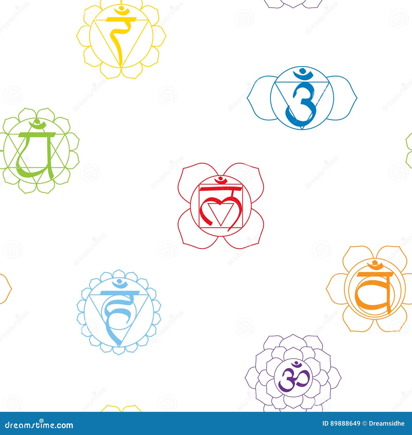 Seamless Pattern with Names of Chakras in Sanskrit Stock Vector ...