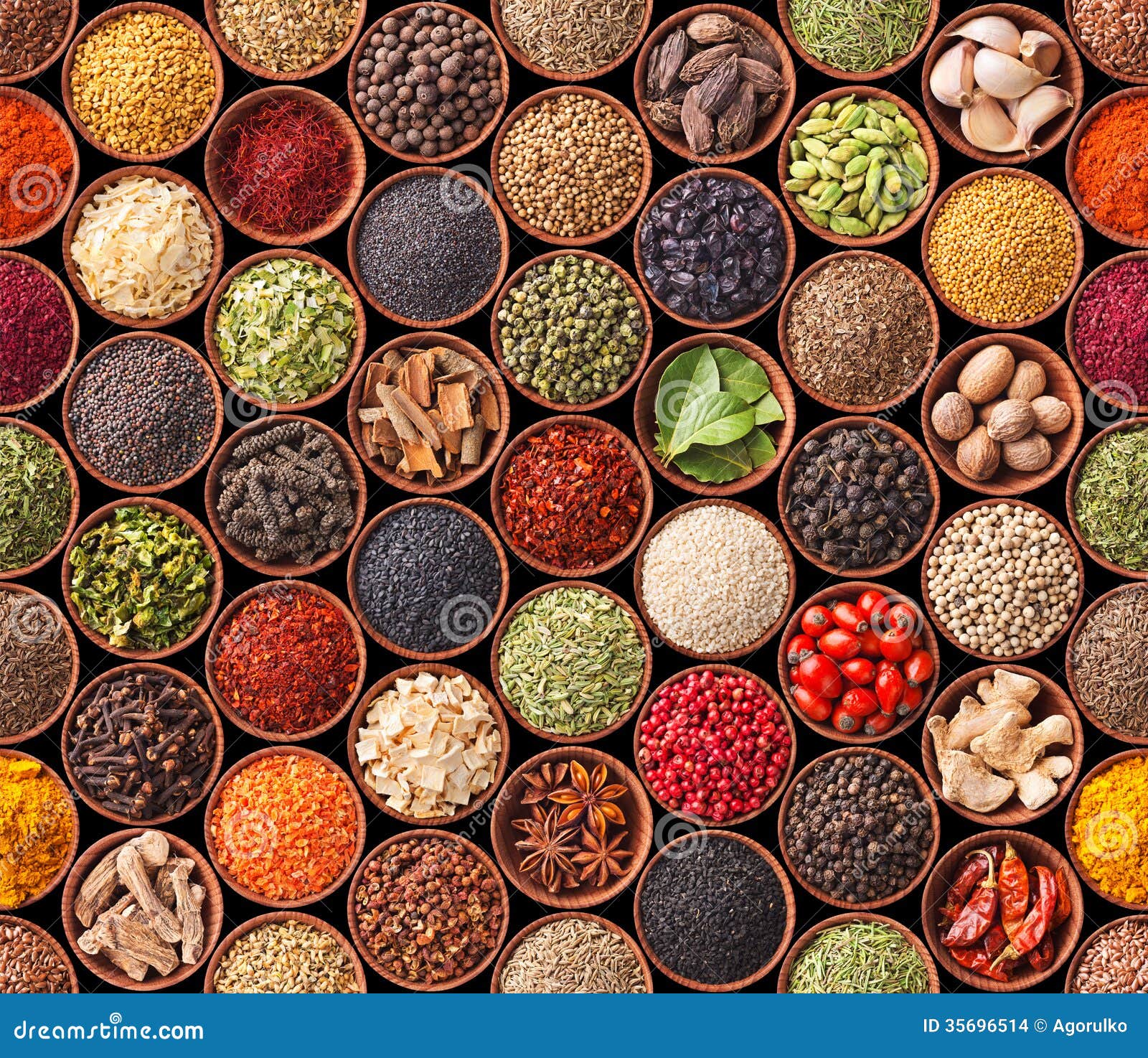 Seamless Texture with Spices Stock Photo - Image of bowl, mustard: 35696514