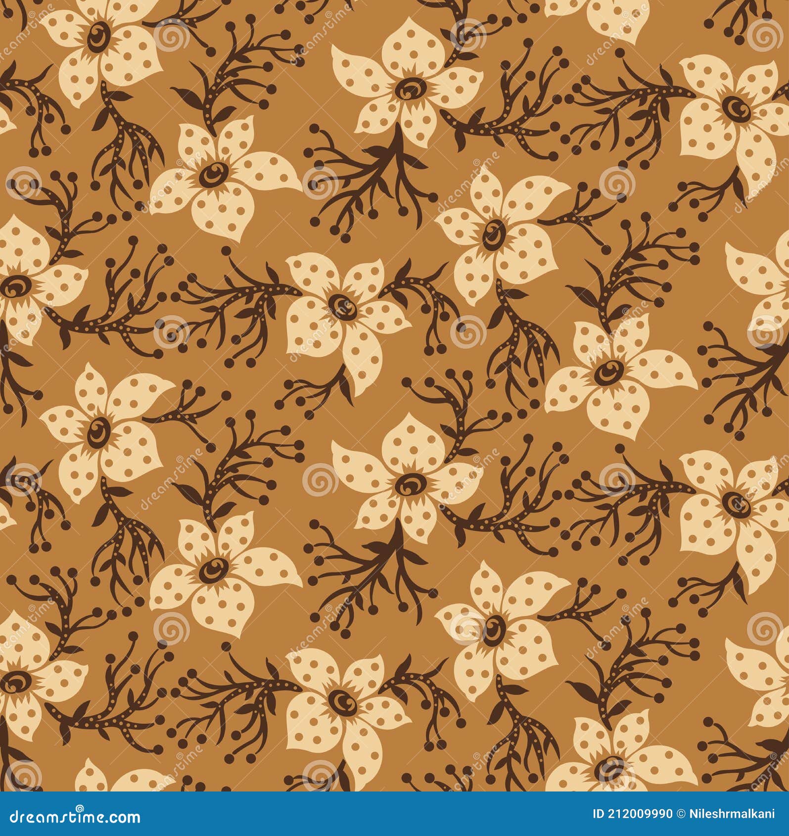Seamless Tribal Floral Pattern Design Stock Vector - Illustration of ...