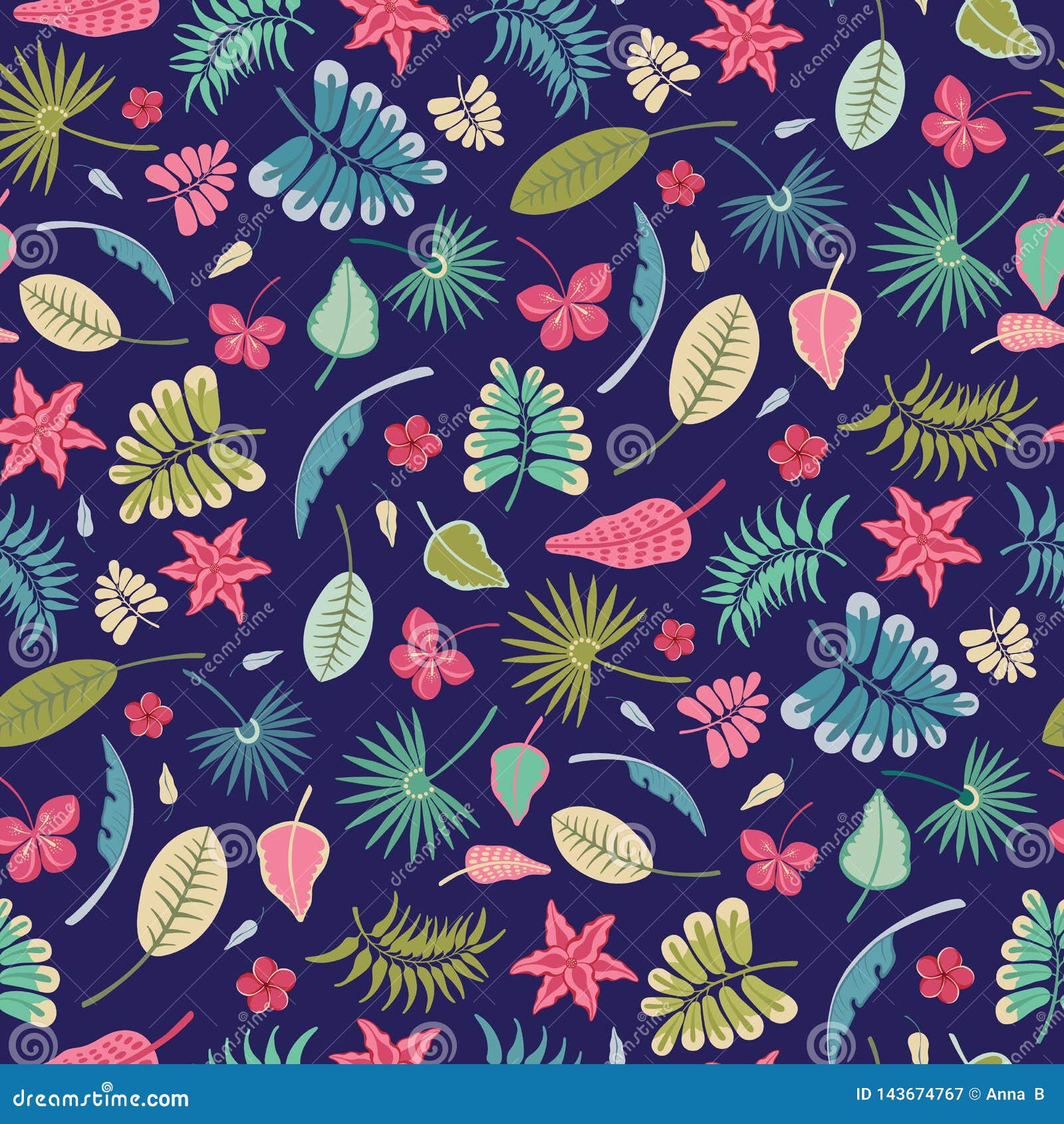 Seamless Vector Repeat Pattern of Tropical Foliage and Flowers ...