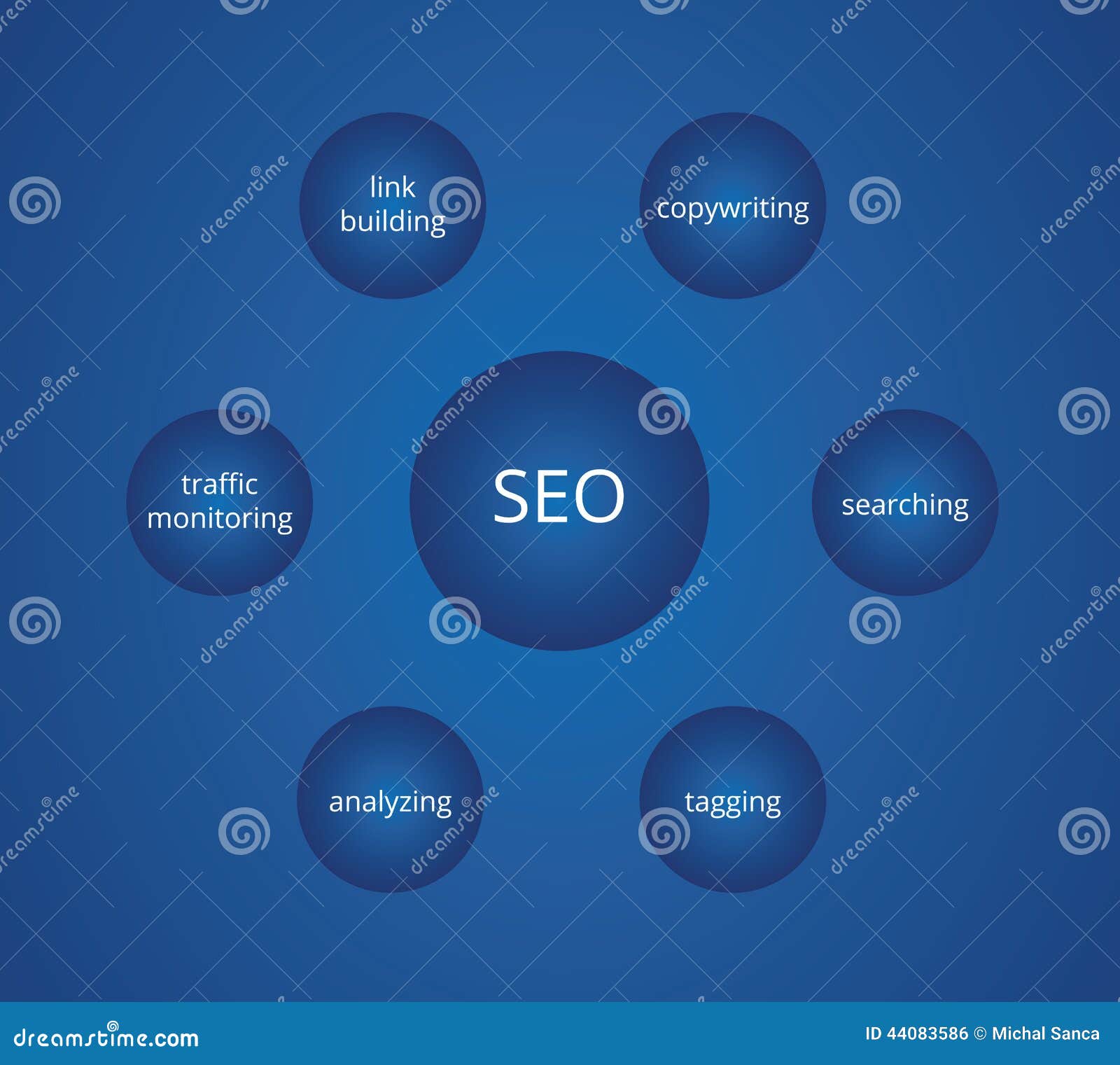Optimalization Diagram Stock Illustrations – 2 Optimalization Diagram ...