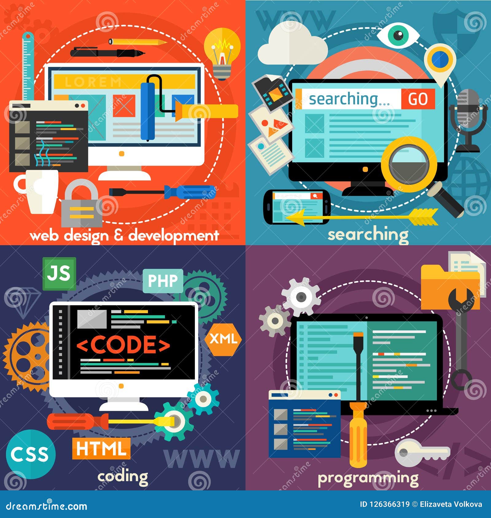 Searching Programming Web Design And Development And Coding Concept