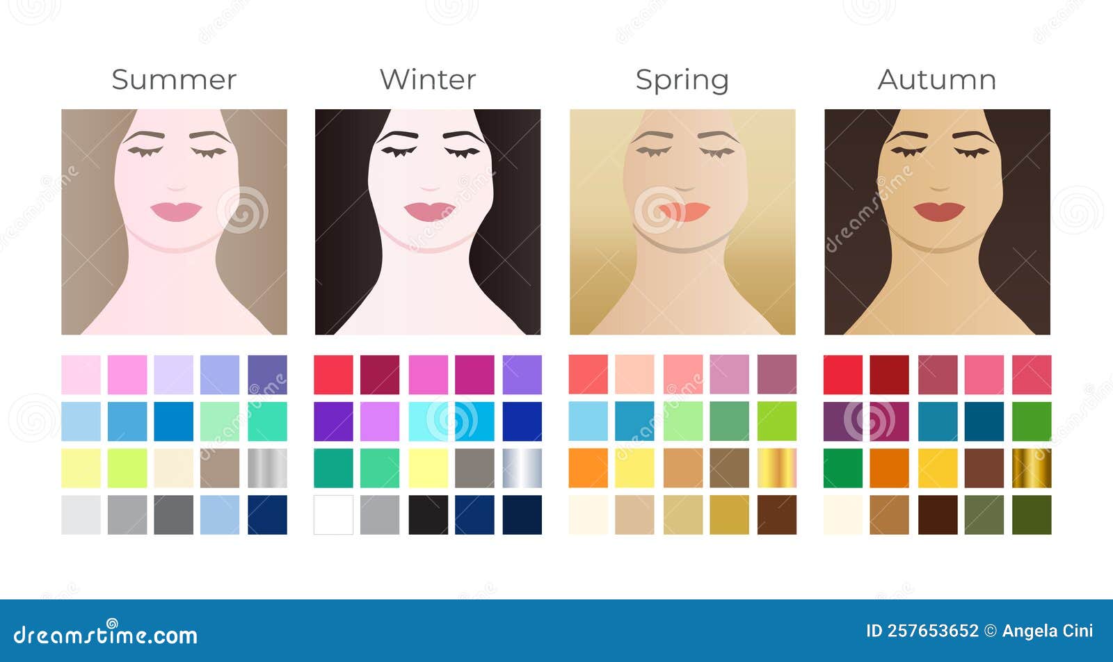 Seasonal Skin Color Analysis Color Swatches Palette with Woman Faces ... Seasonal Skin Color Analysis Color Swatches Palette with Woman Faces ...