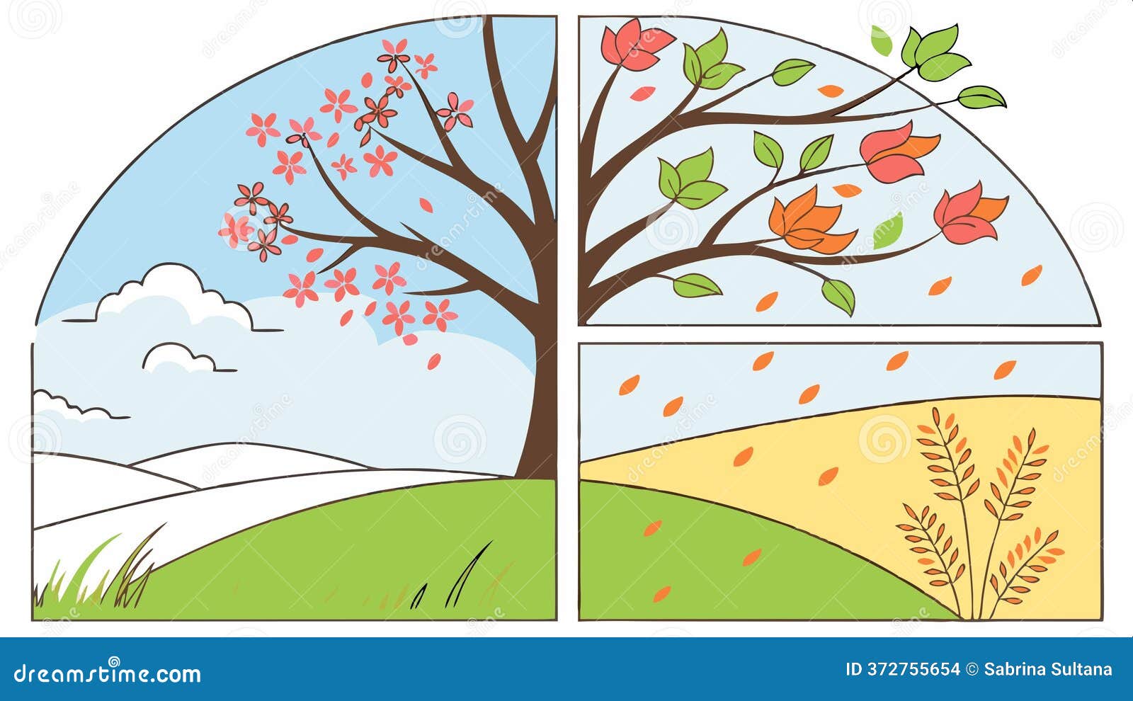 Seasons Cycle Cartoon Vector | CartoonDealer.com #20495927