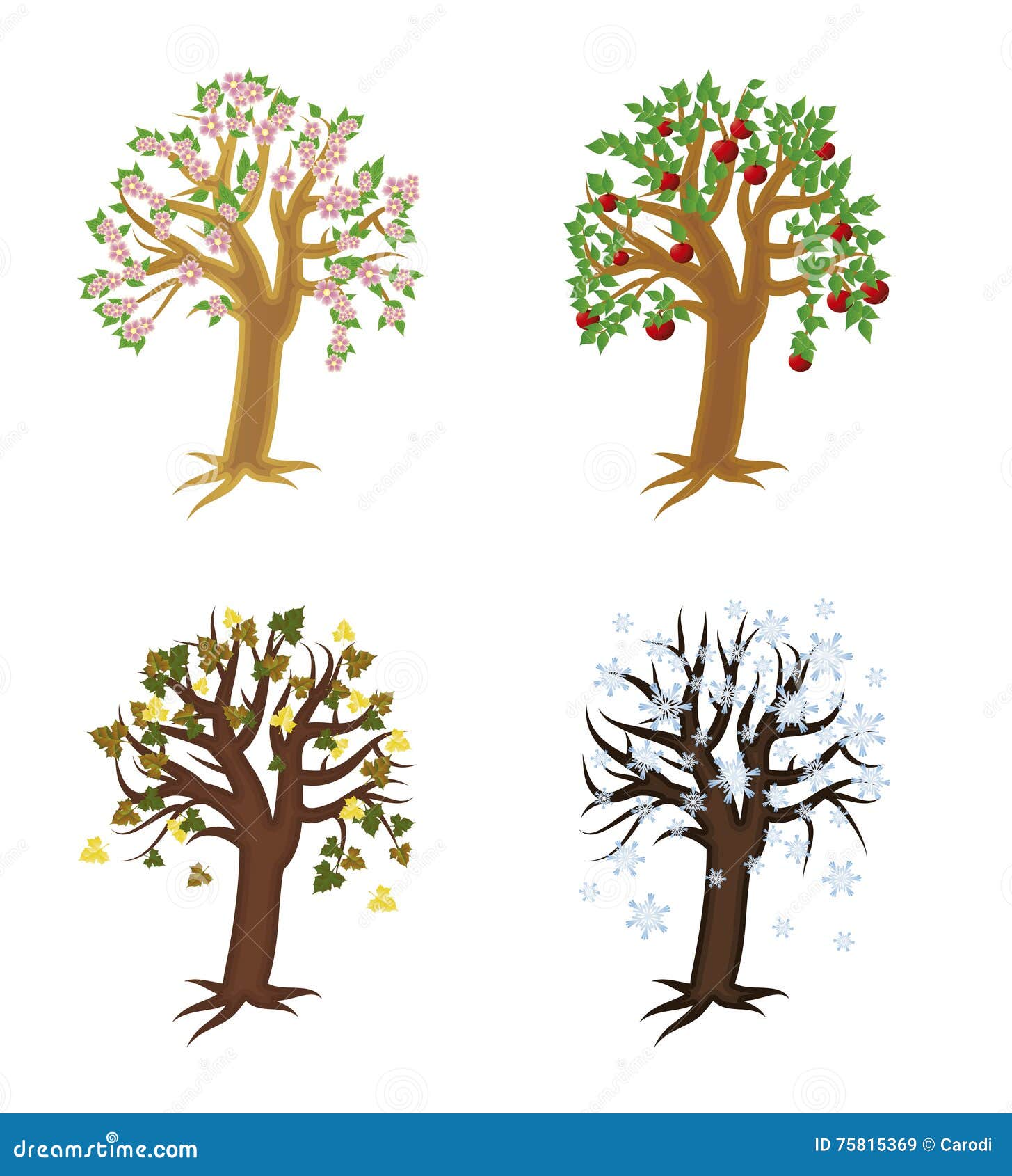 Seasons Decorative Tree, Vector Stock Vector - Illustration of flower ...