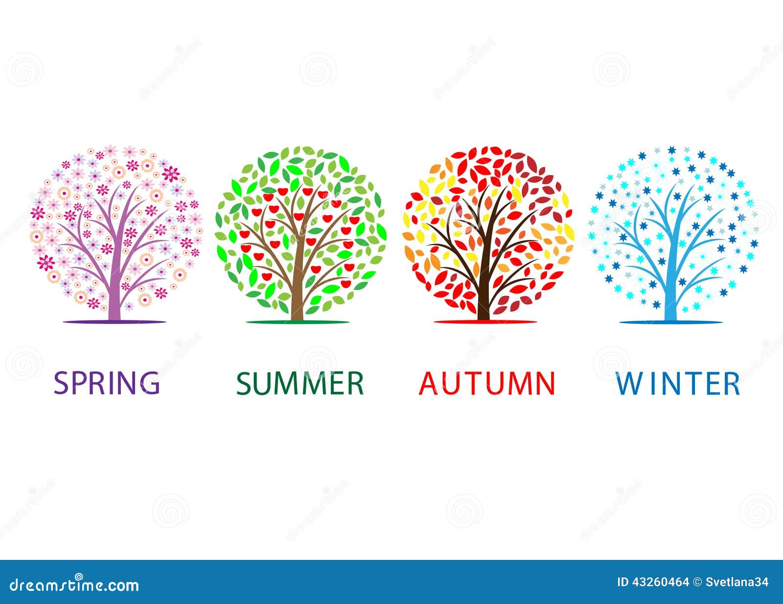 Seasons stock vector. Illustration of fruit, heat, harvest - 43260464